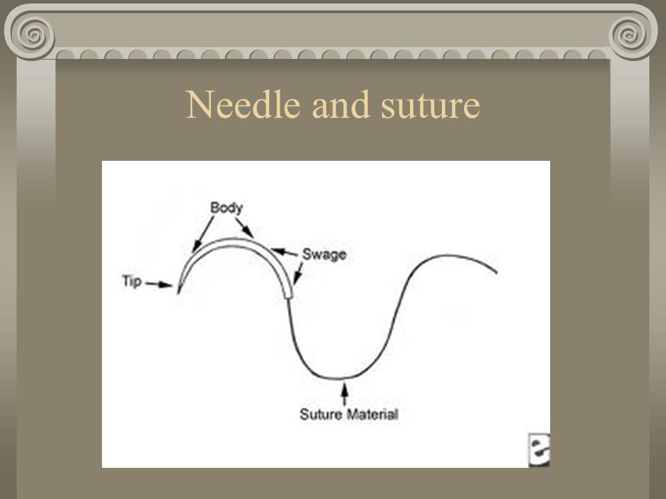 Sutures Physical characteristics - Surgicaltechie.com