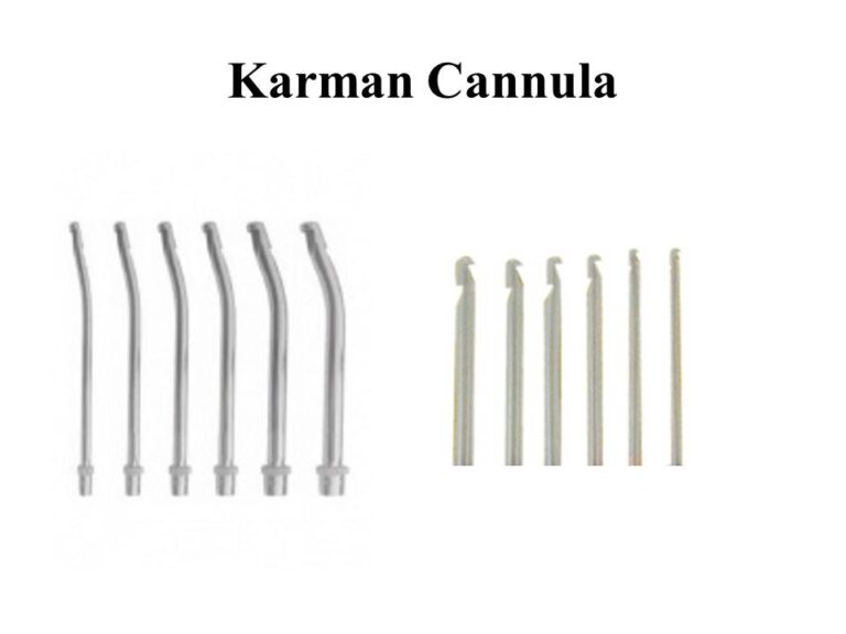 Karman cannula uses and sizes - Surgicaltechie.com